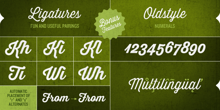 Thirsty Script Complete Package Fonts Thirsty Script Complete Package Fonts